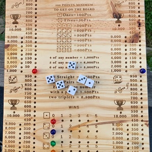 Dice 10,000 - Dix Mille - 5-dice - 10,000 Dice - Ten Grand - FARKLE ...