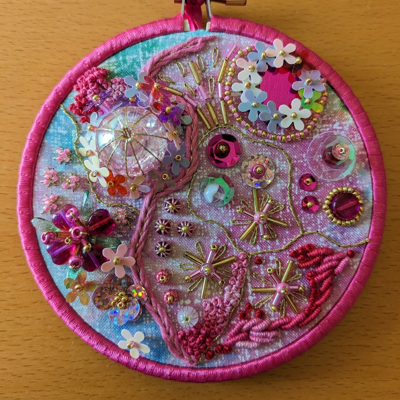 Abstract Embroidery - Etsy