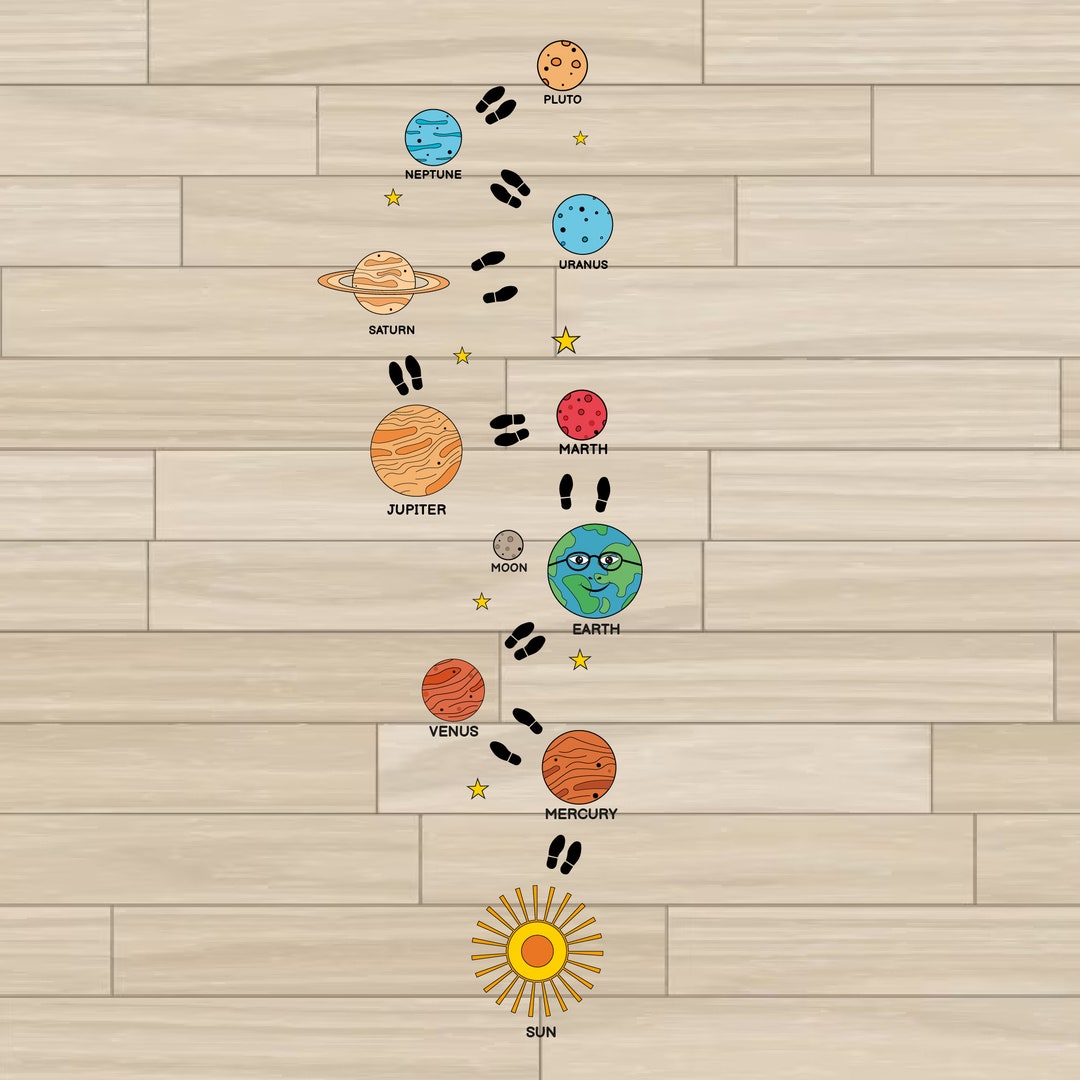 Solar System Sensory Path Svg Bundle, Space Sensory Path, Sensory ...