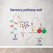 Sensory Path Svg Bundle, Set of 12 Designs, Sensory Pathway, Sensory ...