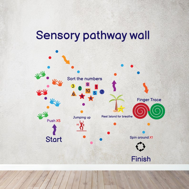 Sensory Track Wall Svg Bundle, Hands & Feet, Sensory Pathway, Sensory ...