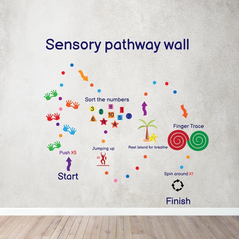 Sensory Path Decals - Etsy