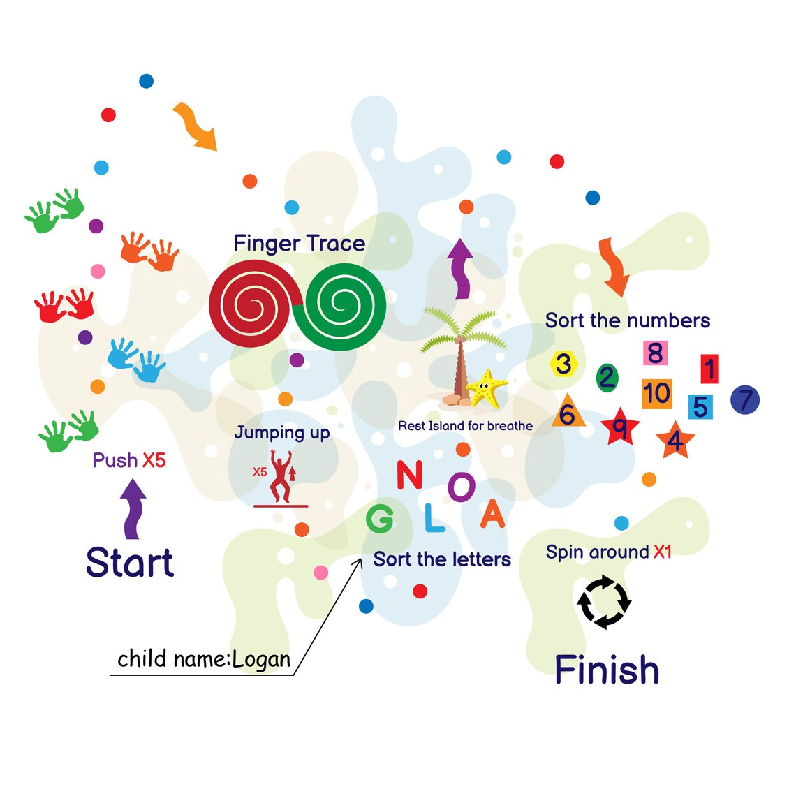 Sensory Track Wall Svg, Hands & Feet, Sensory Pathway, Sensory Walk Svg ...