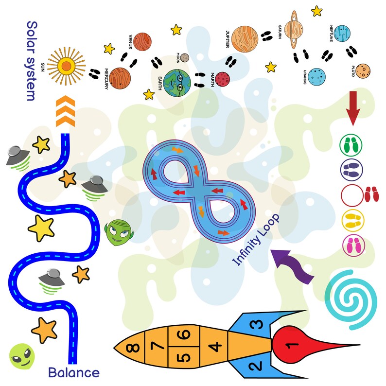 Space Sensory Path Svg, Solar System Sensory Path Svg, Sensory Pathway ...