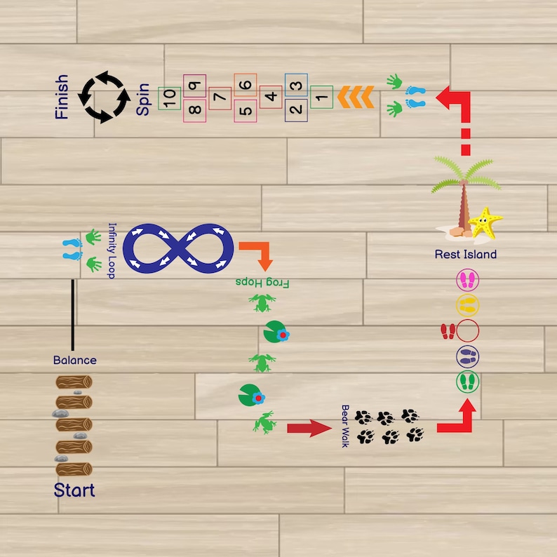 Sensory Path Svg Bundle, Set of 20 Designs, Sensory Pathway, Sensory ...