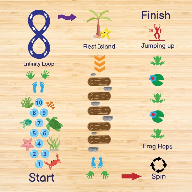 Sensory Path Svg Bundle, Underwater Sensory Path, Sensory Pathway ...