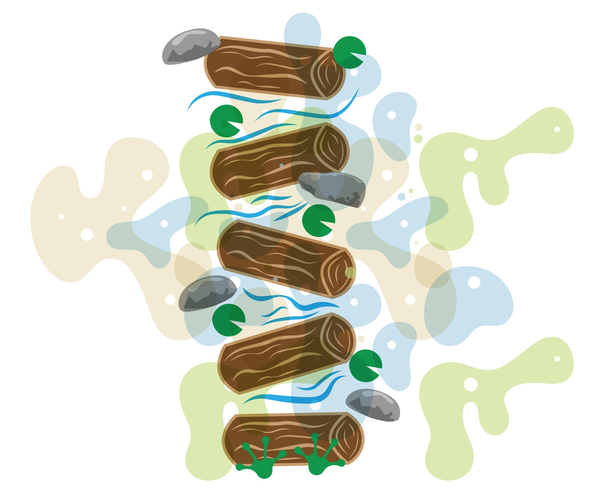 Sensory Path Svg Bundle, Sensory Steps Designs, Sensory Pathway ...