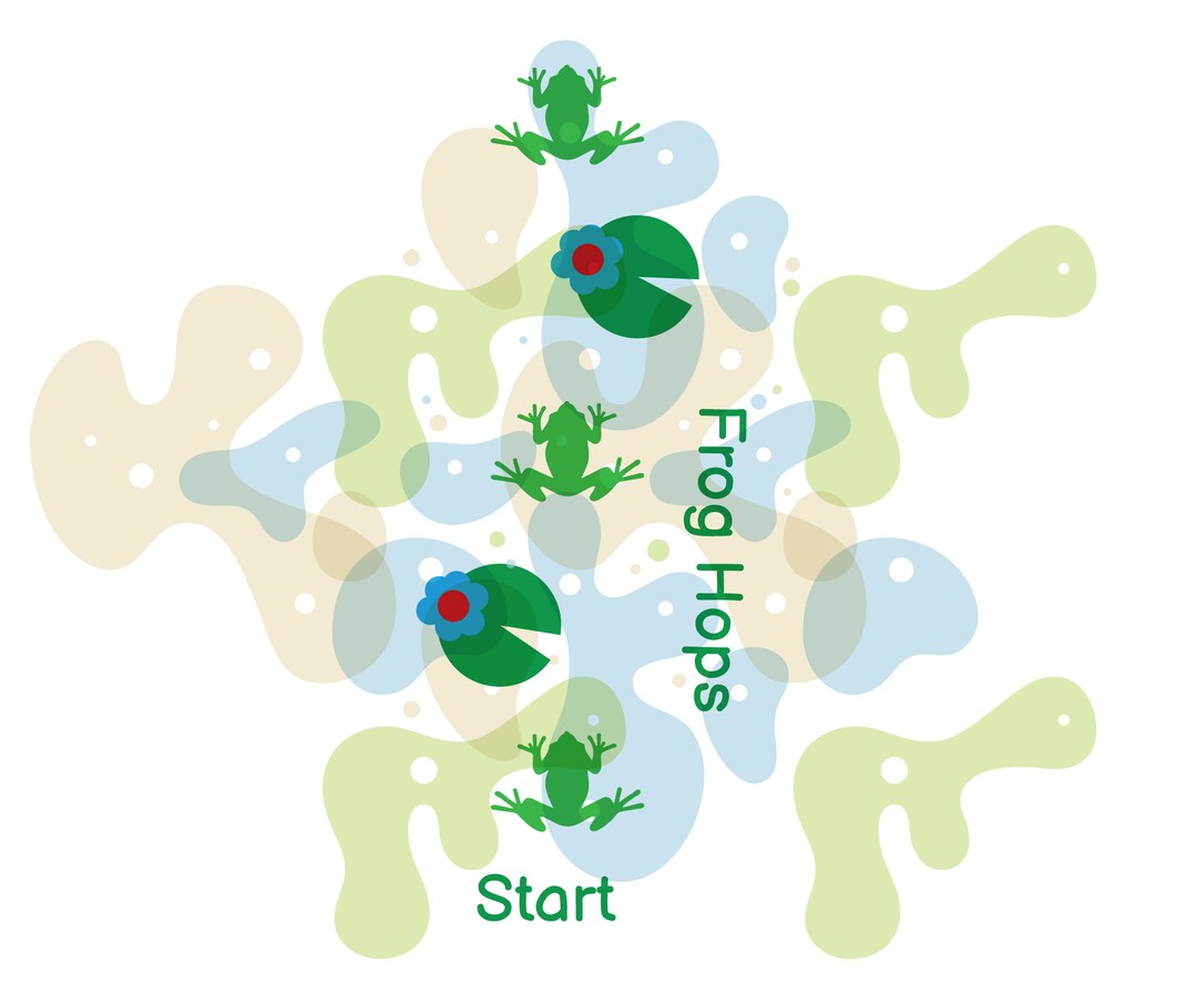 Frog Hops, Frogs Jumps Designs, Sensory Pathway, Sensory Walk Svg ...