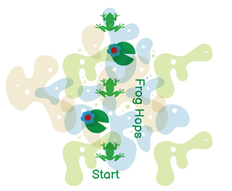 Frog Hops, Frogs Jumps Designs, Sensory Pathway, Sensory Walk Svg ...