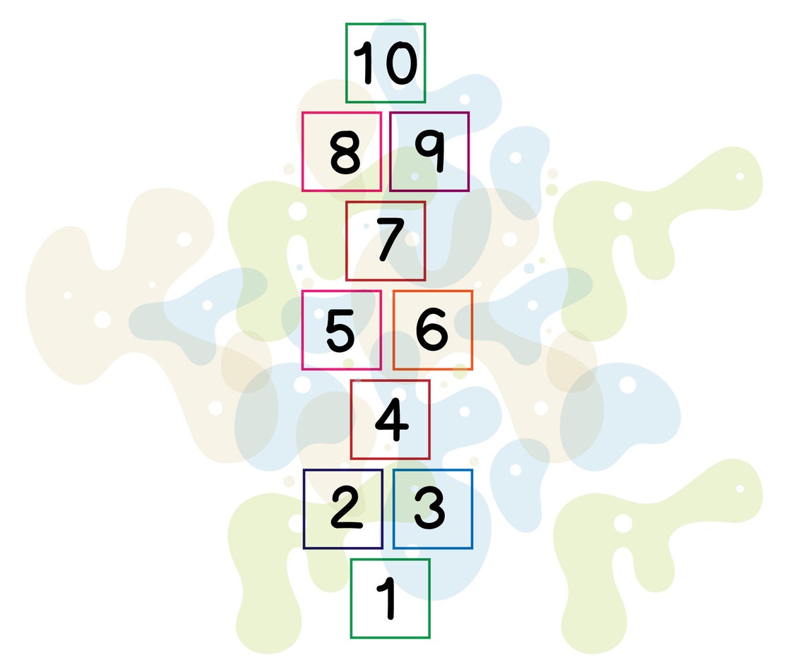 Sensory Path Svg Bundle, Hands & Feet, Hopscotch, Sensory Pathway ...