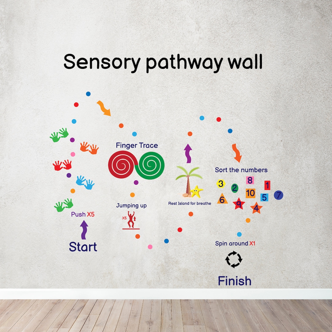 Sensory Track Wall Svg Bundle, Hands & Feet, Sensory Pathway, Sensory ...