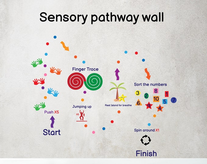 Sensory Path Svg, Space Sensory Path Svg, Sensory Pathway Space ...