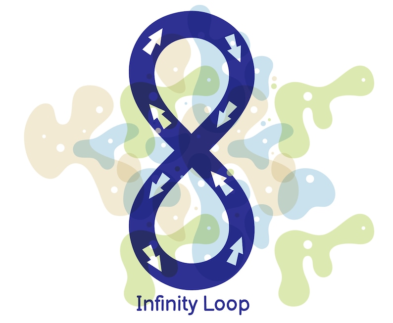 Sensory Path Svg Bundle, Set of 20 Designs, Sensory Pathway, Sensory ...