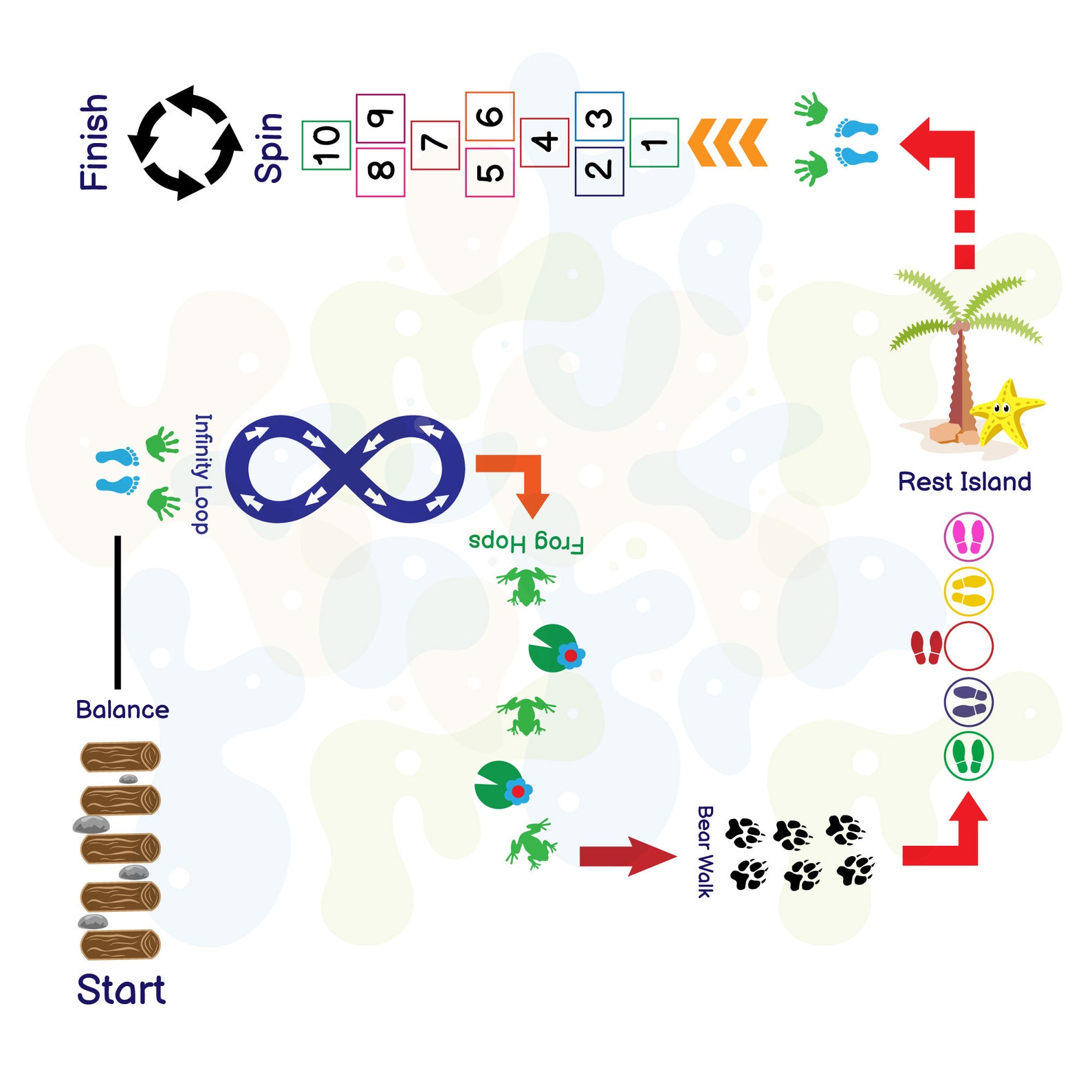 Sensory Path Svg Bundle, Set of 20 Designs, Sensory Pathway, Sensory ...