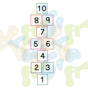 Sensory Path Svg Bundle, Sensory Pathway Svg, Sensory Walk Svg ...