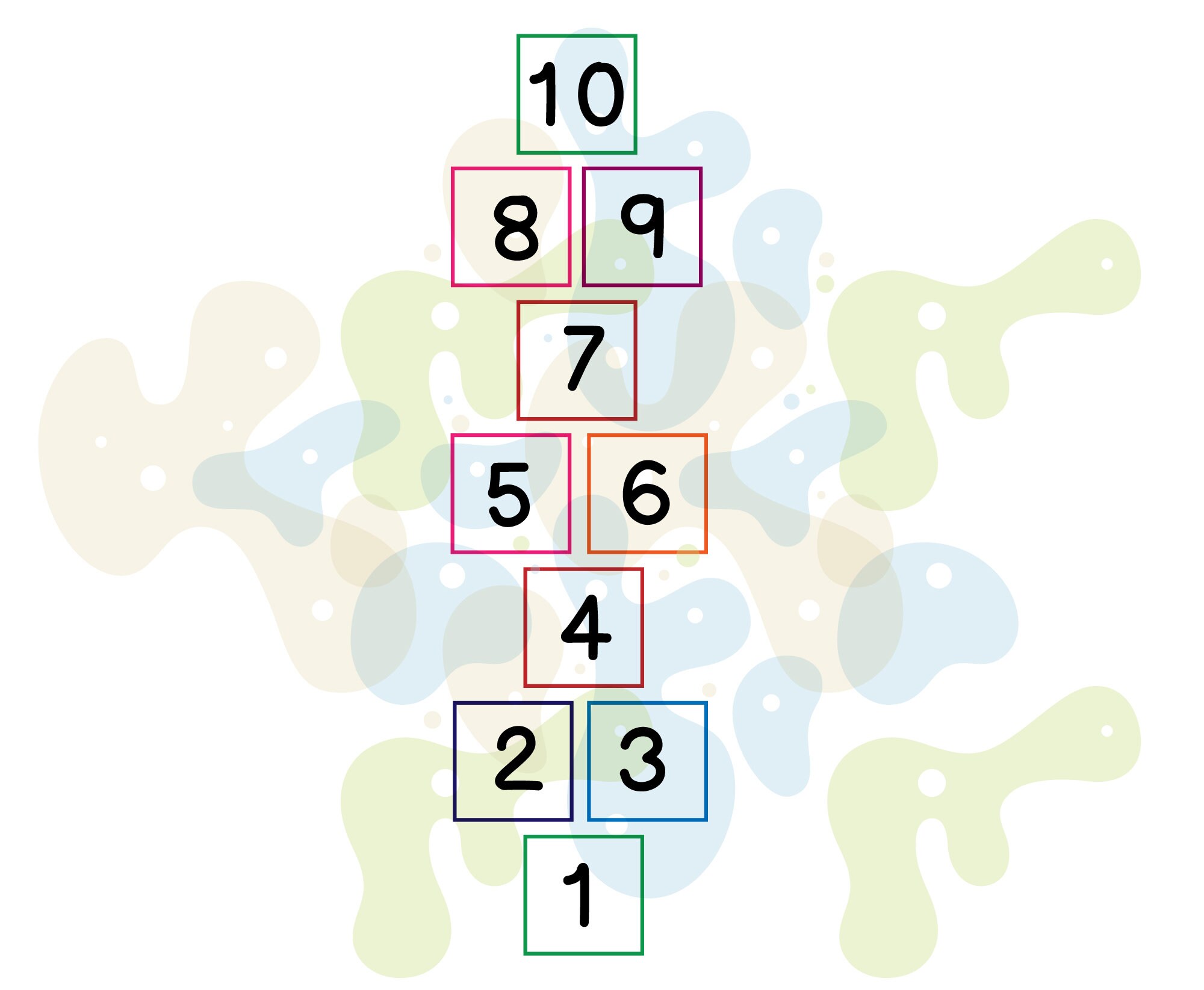 Sensory Path Svg Bundle Sensory Pathway Svg Sensory Walk - Etsy UK