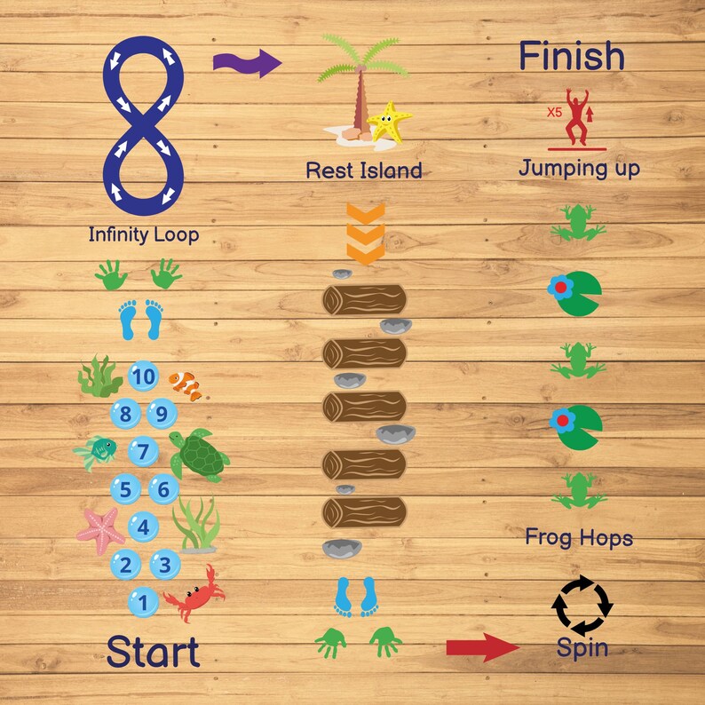 Sensory Path Svg Bundle, Underwater Sensory Path, Sensory Pathway ...