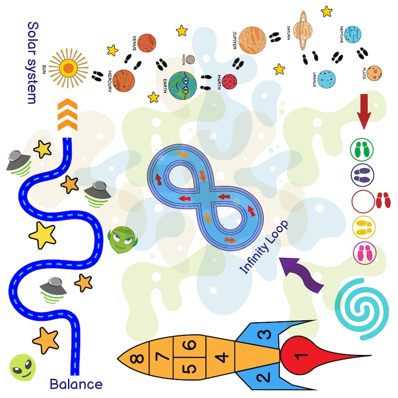 Sensory Path Svg, Space Sensory Path Svg, Sensory Pathway Space ... Sensory Path Svg, Space Sensory Path Svg, Sensory Pathway Space ...