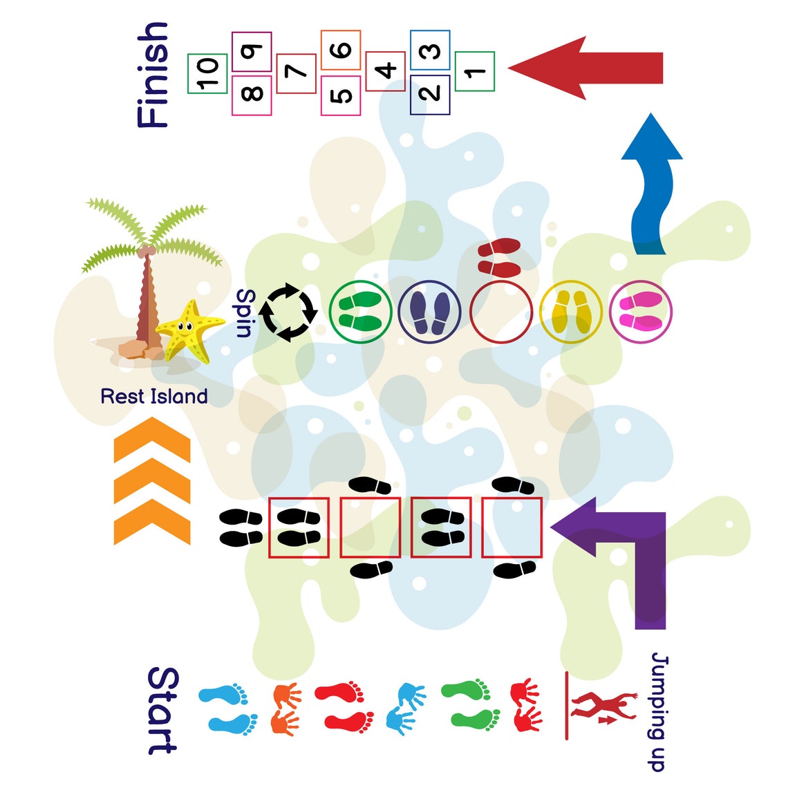Sensory Path Svg Bundle, Hands & Feet, Hopscotch, Sensory Pathway ...