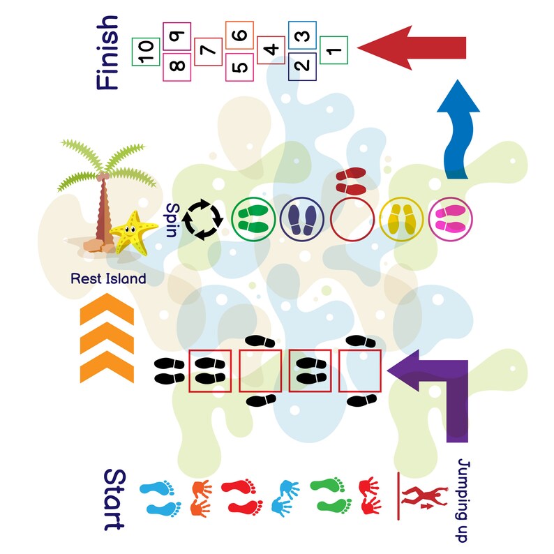 Sensory Path Svg Bundle, Hands & Feet, Hopscotch, Sensory Pathway ...