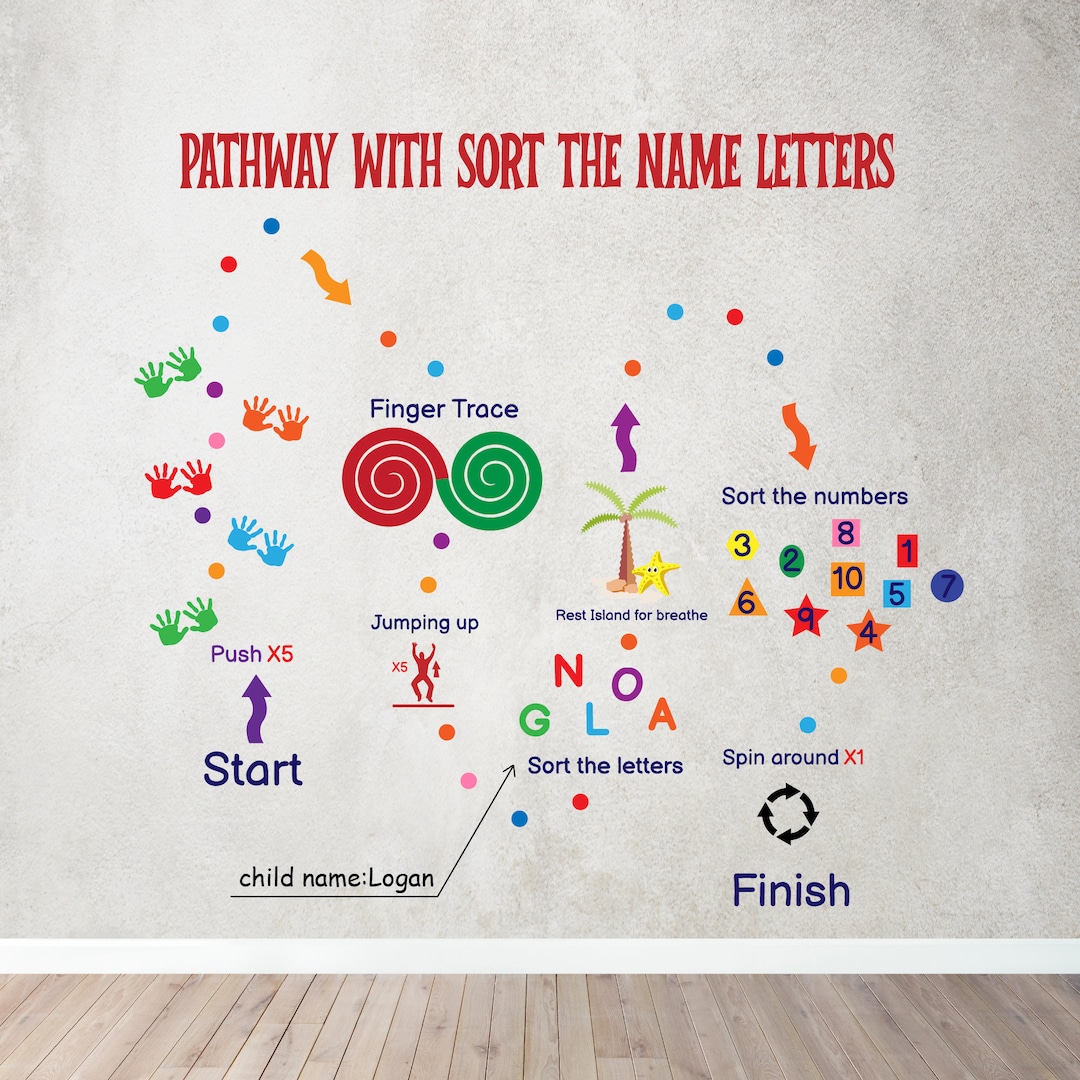 Sensory Track Wall Svg, Hands & Feet, Sensory Pathway, Sensory Walk Svg ...