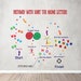 Sensory Path Svg Bundle, Set of 12 Designs, Sensory Pathway, Sensory ...