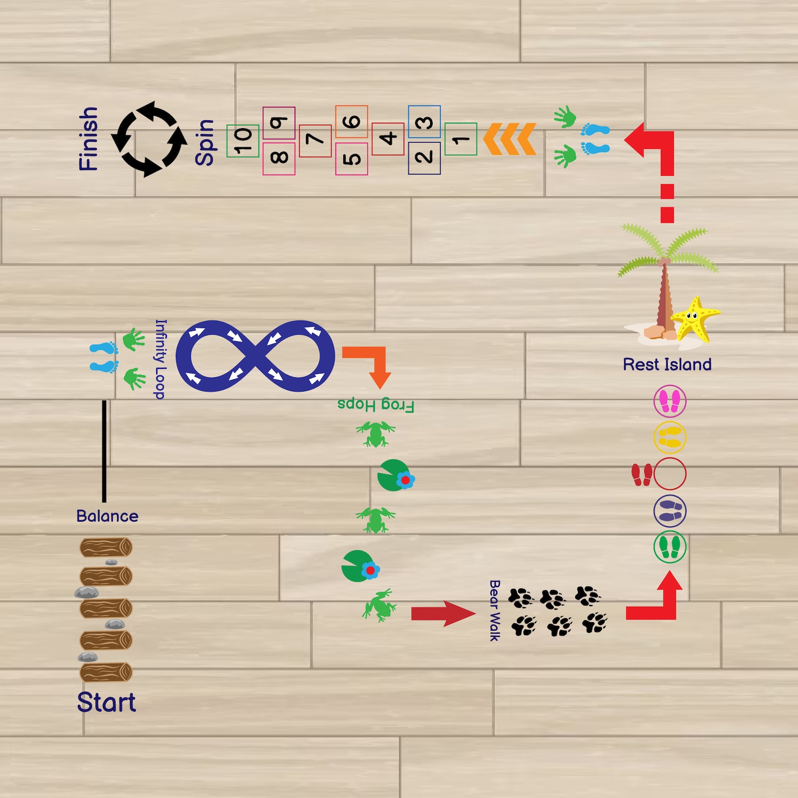 Sensory Path Svg, Space Sensory Path Svg, Sensory Pathway Space ...
