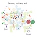 Sensory Track Wall Svg Bundle, Hands & Feet, Sensory Pathway, Sensory ...