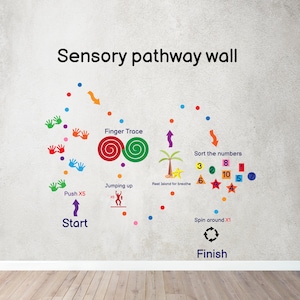 Sensory Track Wall Svg Bundle, Hands & Feet, Sensory Pathway, Sensory ...