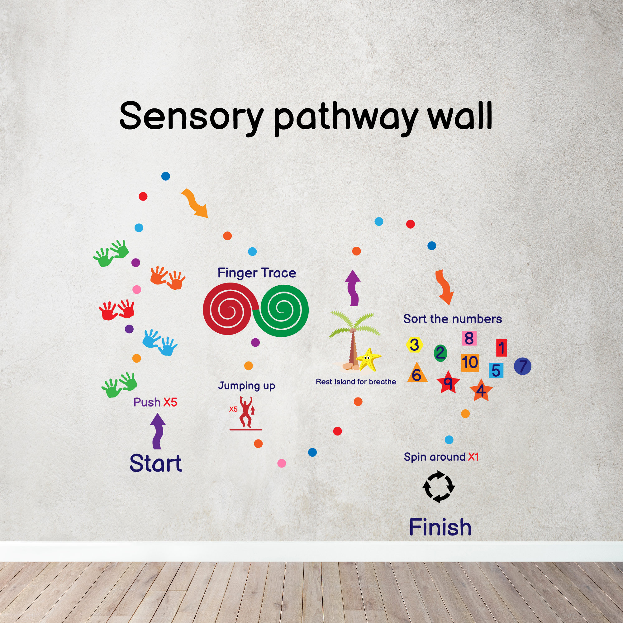 Sensory Track Wall Svg Bundle, Hands & Feet, Sensory Pathway, Sensory ...