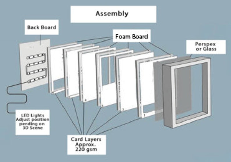 D.I.Y Guild Wars 2 Video Game Light Box SVG File PNG File PDF File ...