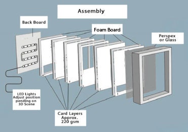 D.I.Y Guild Wars 2 Video Game Light Box SVG File PNG File PDF File ...