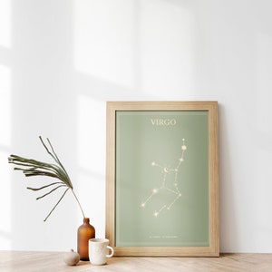 Printable Virgo Zodiac Poster | Zodiac Print | Printable Wall Art ...