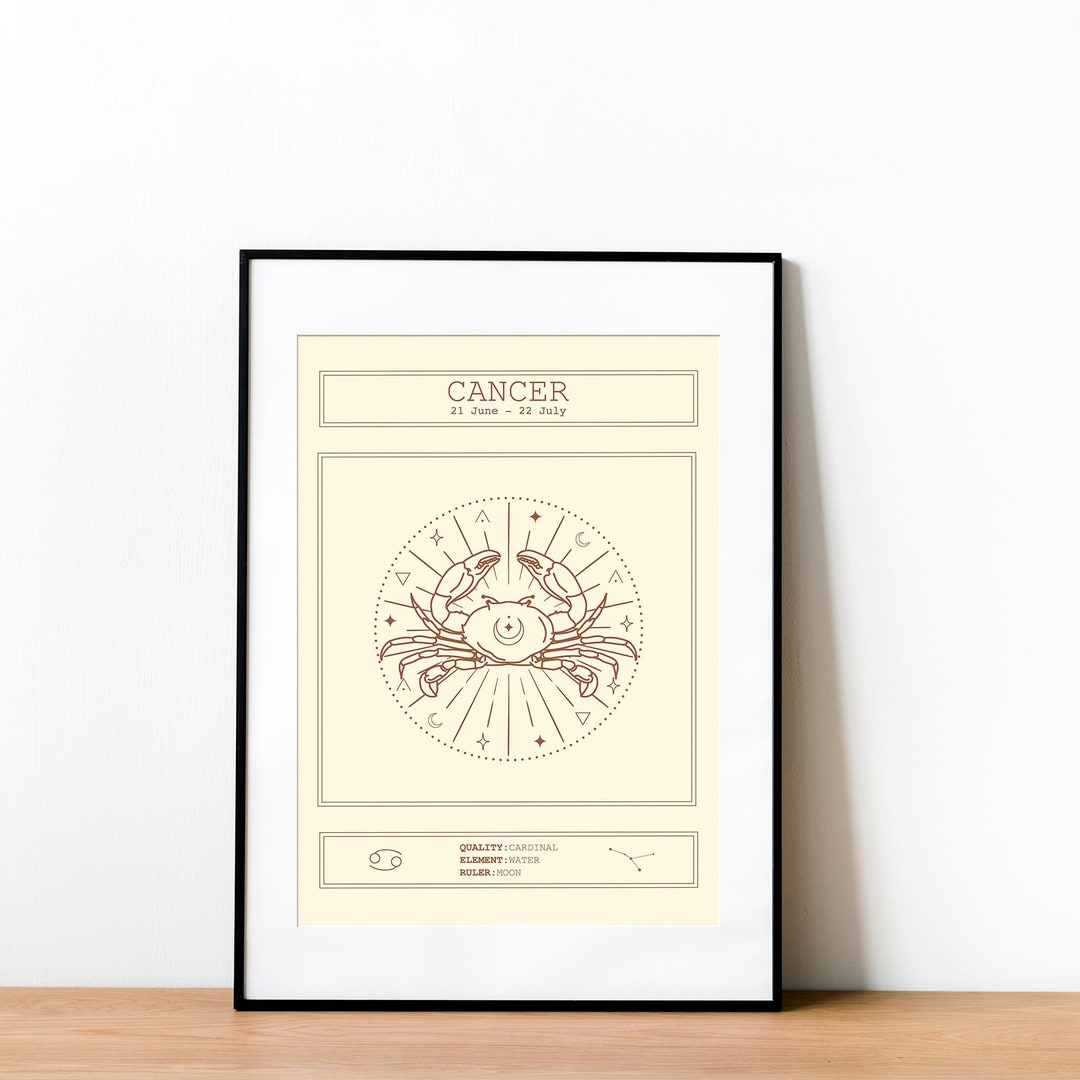 Printable Cancer Zodiac Poster | Zodiac Print | Printable Wall Art ...