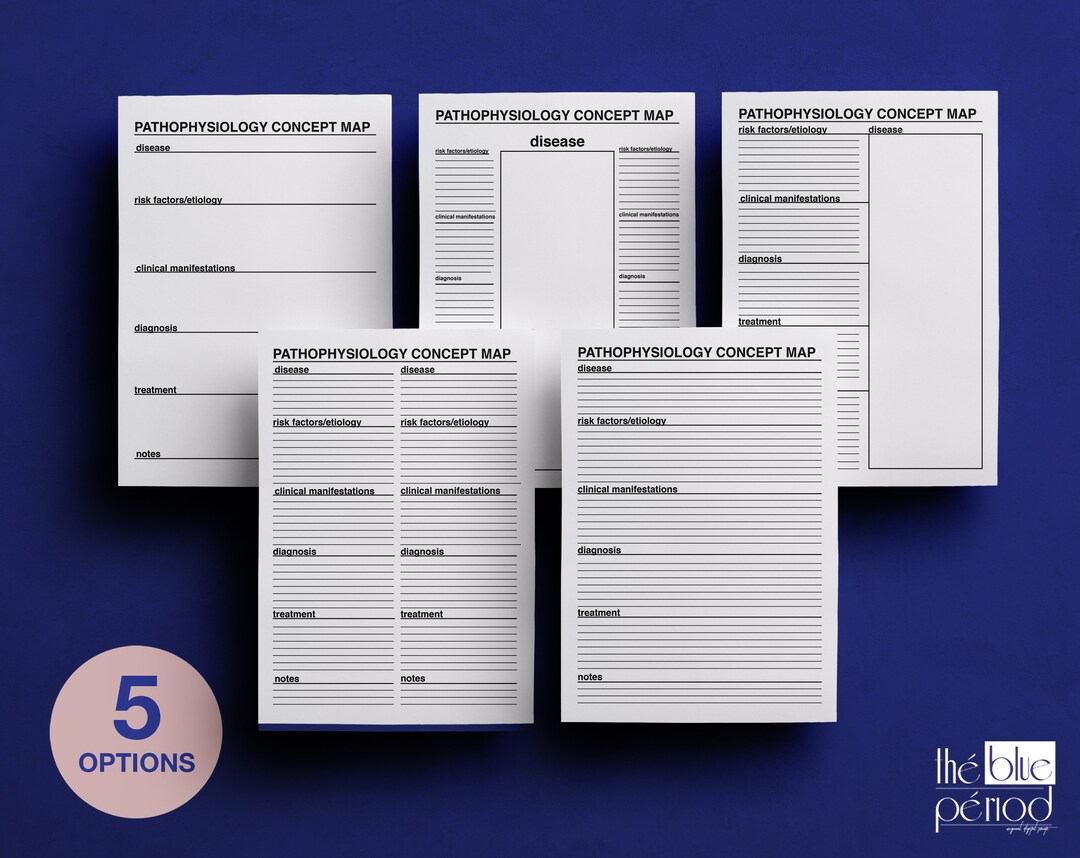 Five Pathophysiology Notes Templates Sheets - Etsy