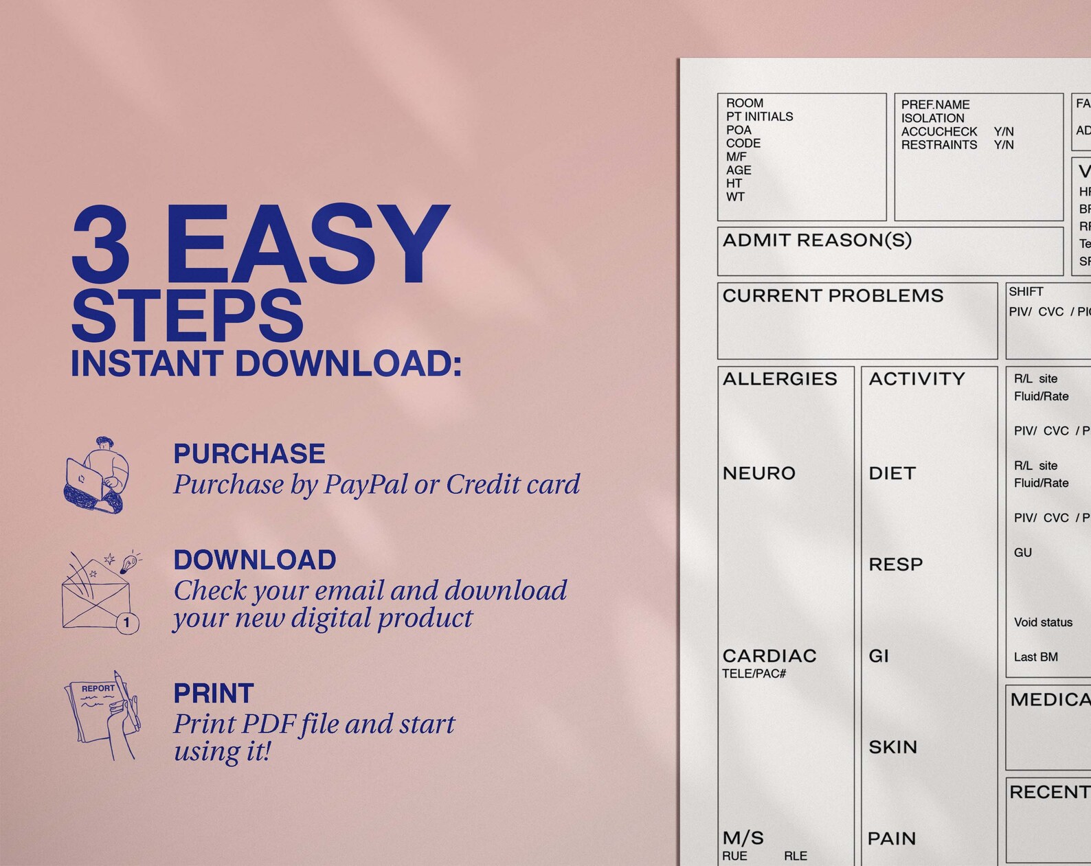 Printable Neuro Nurse Report Sheet - Etsy