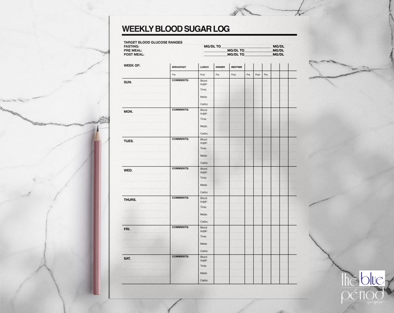 Editable Weekly Blood Sugar Log PDF - Etsy