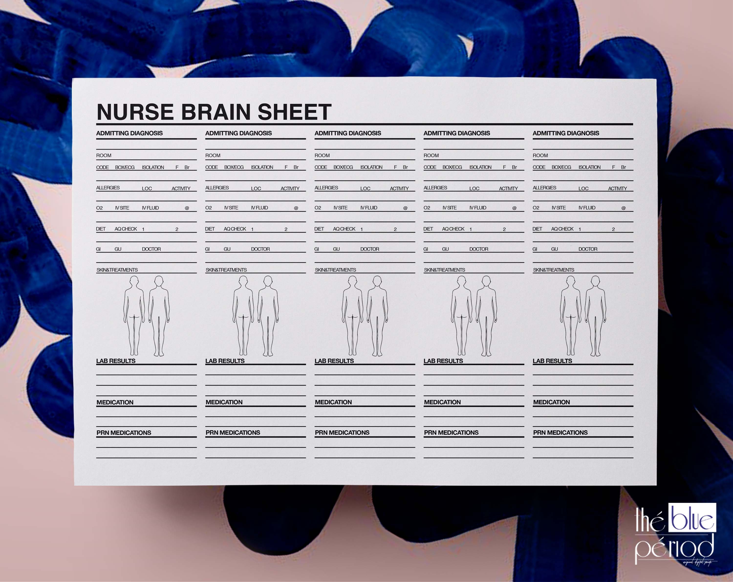 Five Patient Nurse Brain Report Sheet - Etsy