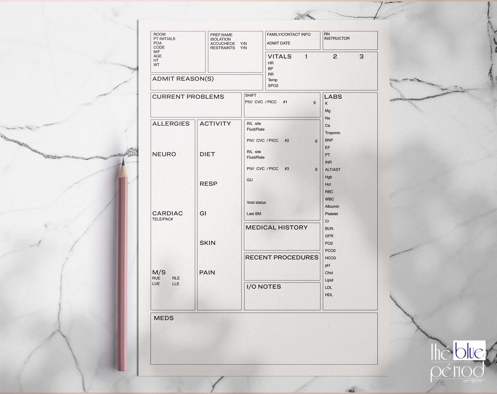 Printable Neuro Nurse Report Sheet - Etsy