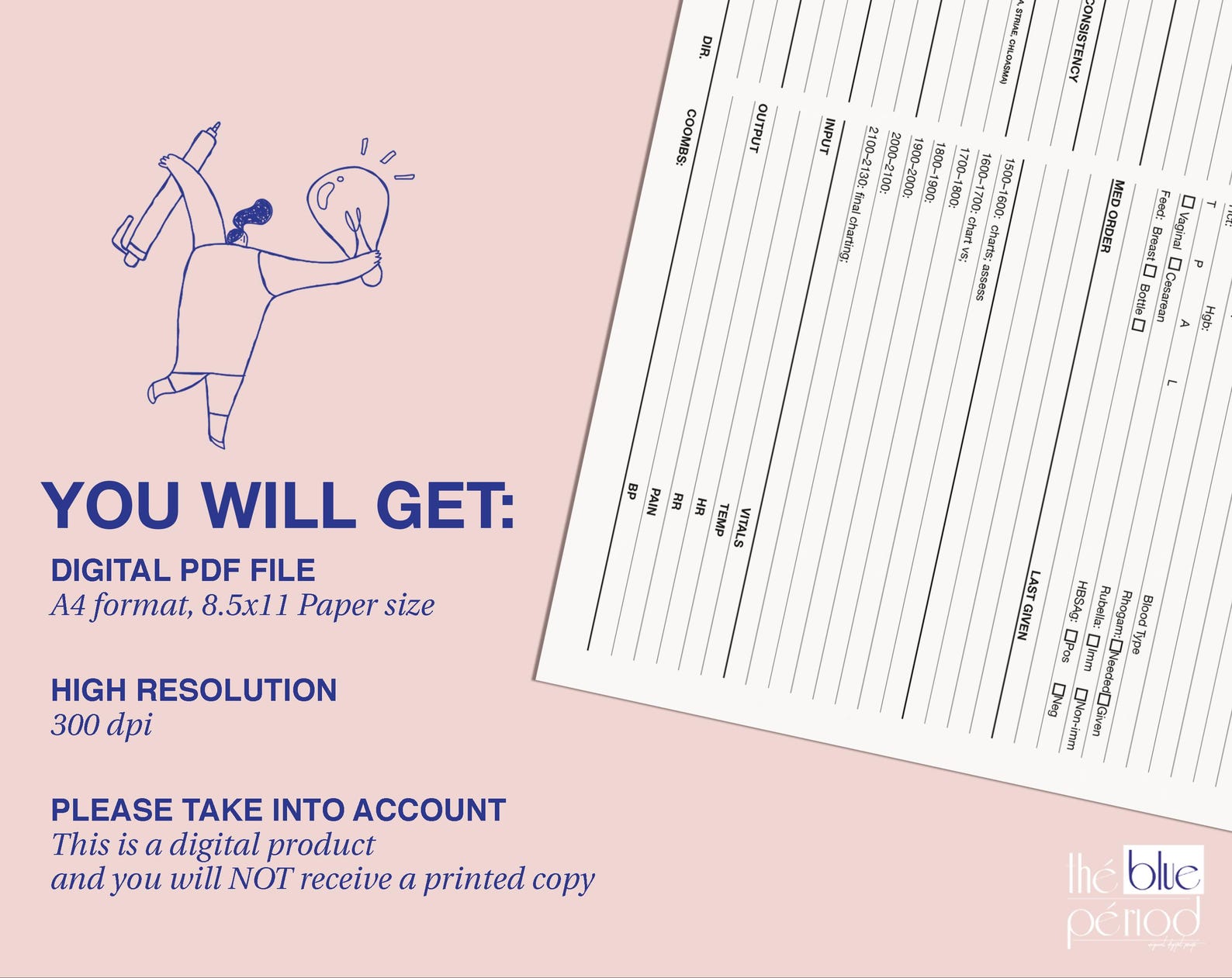 Postpartum Assessment Guide Template for Nurses (digital PDF) - Etsy