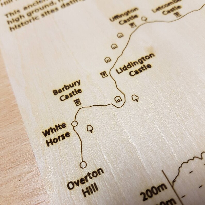 The Ridgeway National Trail Map and Route Information Wooden - Etsy