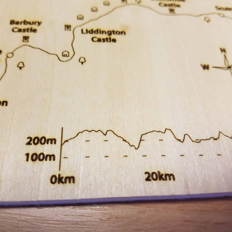 The Ridgeway National Trail Map and Route Information Wooden - Etsy