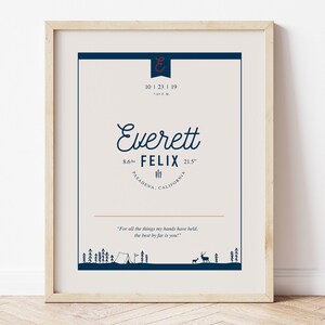 Custom Baby Name Print, Personalized Name Art, Name Art, Printable Art ...