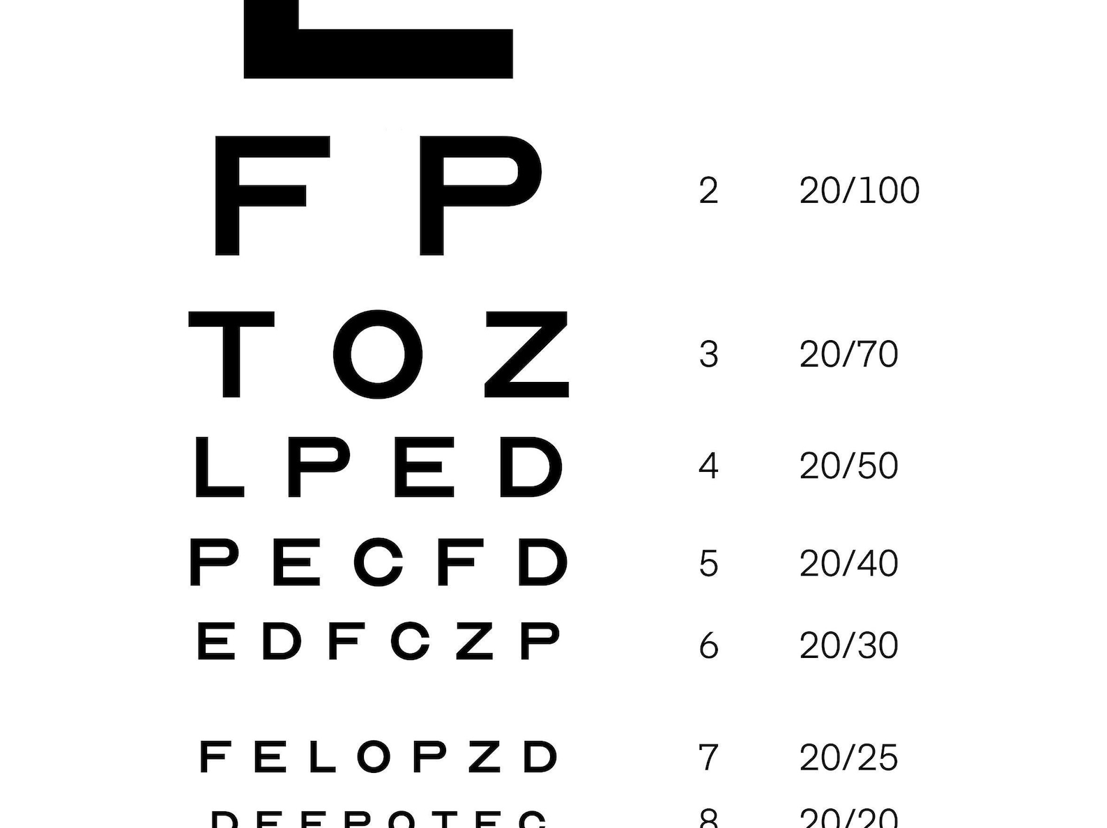 Printable Art Modern Snellen Eye Chart Neutral Eclectic | Etsy