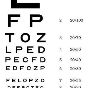 Printable Art Modern Snellen Eye Chart Neutral Eclectic Art ...