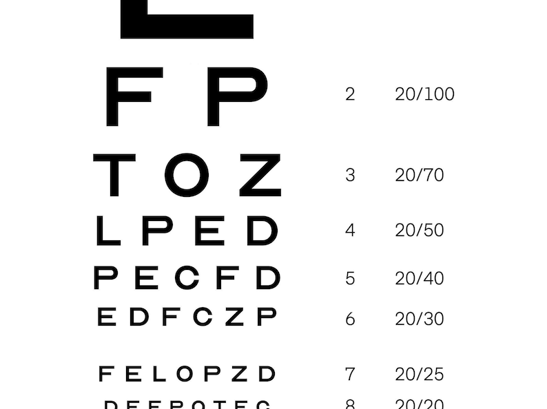 Printable Art | Modern Snellen Eye Chart | Neutral | Eclectic Art ...