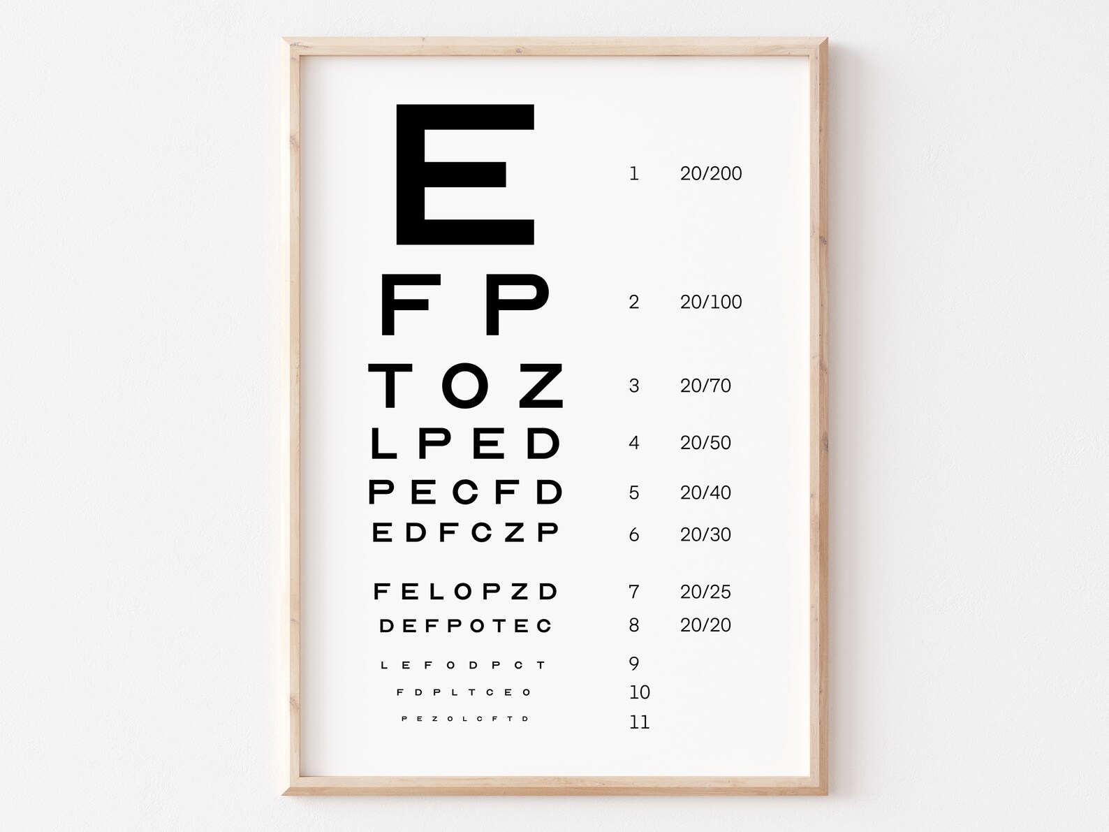 Printable Art Modern Snellen Eye Chart Neutral Eclectic | Etsy