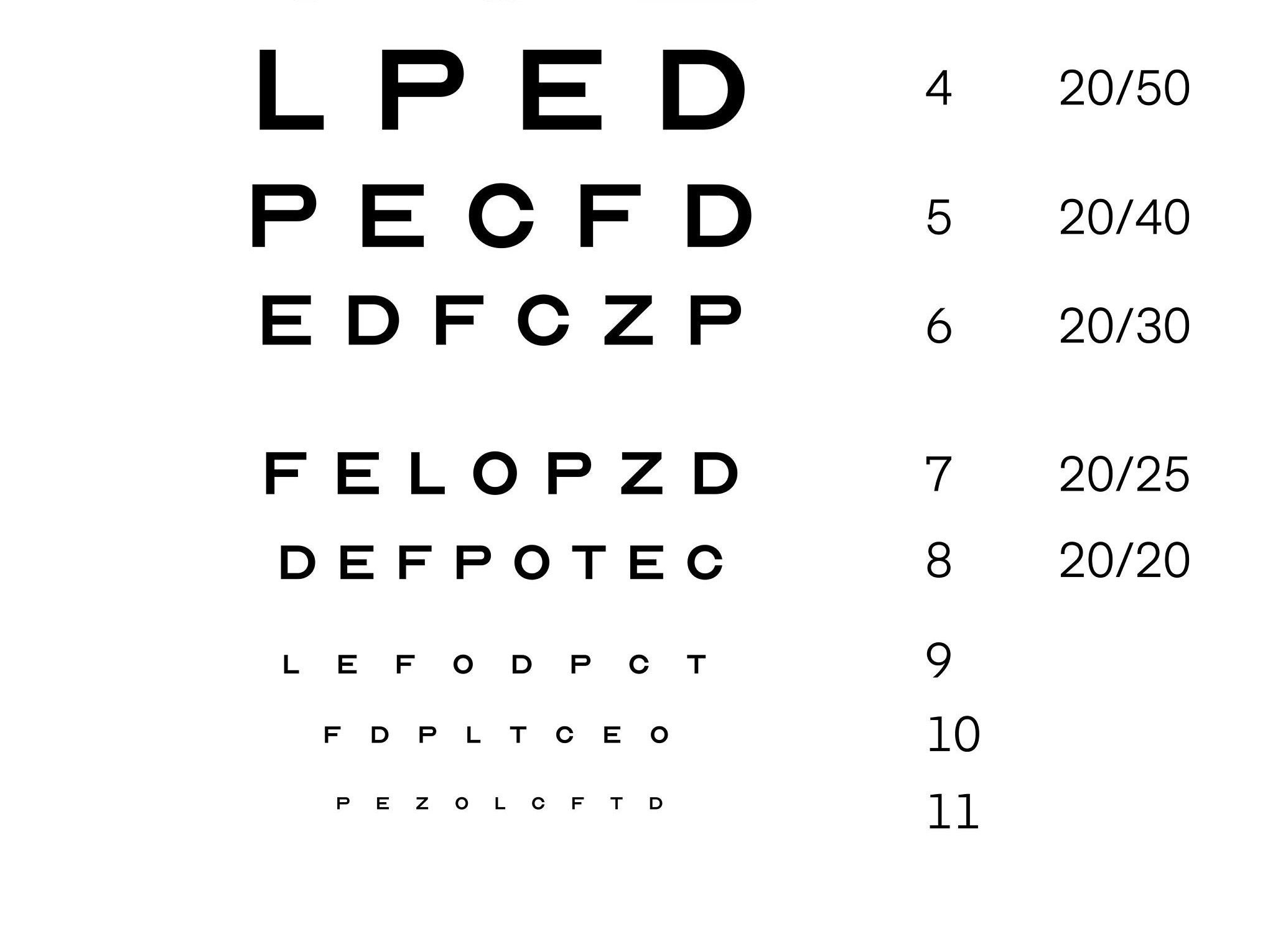 Printable Art Modern Snellen Eye Chart Neutral Eclectic | Etsy