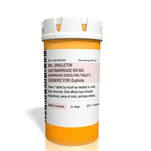 Divorce Party Pill Bottle Labels, Divorce Care Package, Instant ...