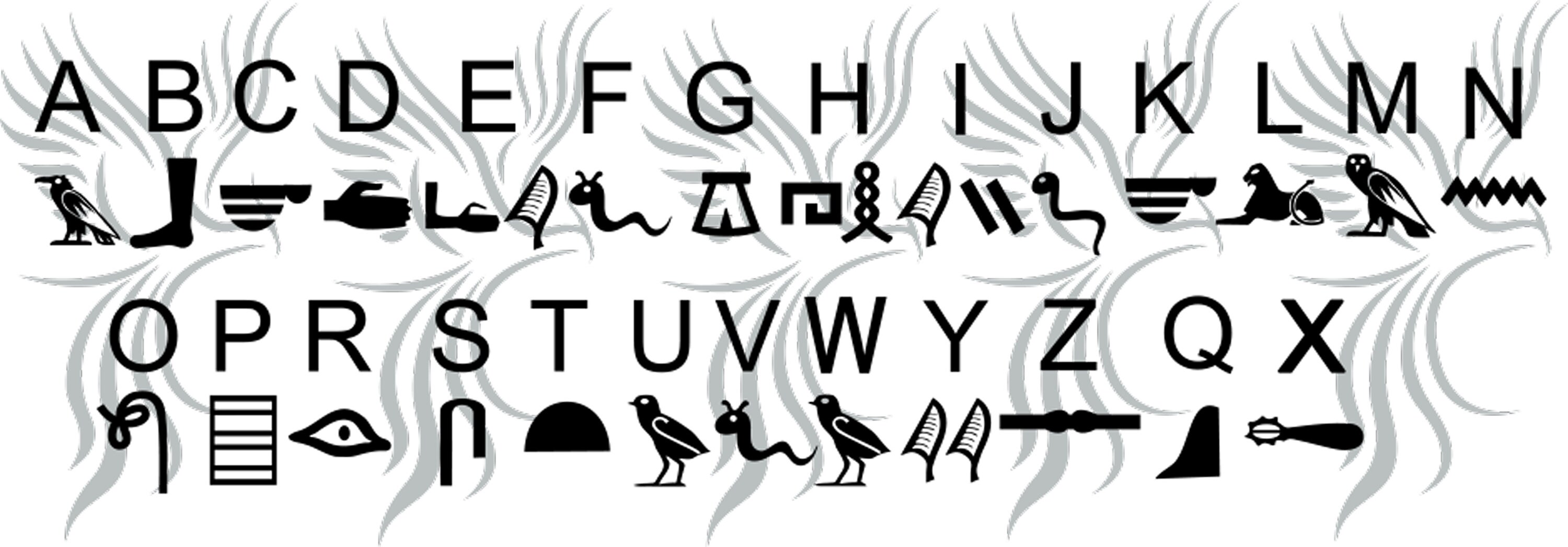 Egyptian God Anubis Cartouche Necklace Hieroglyph Necklace - Etsy